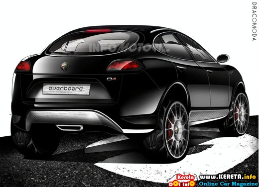 CONCEPT SUV DESIGN IDEAS – FUTURISTIC SUV